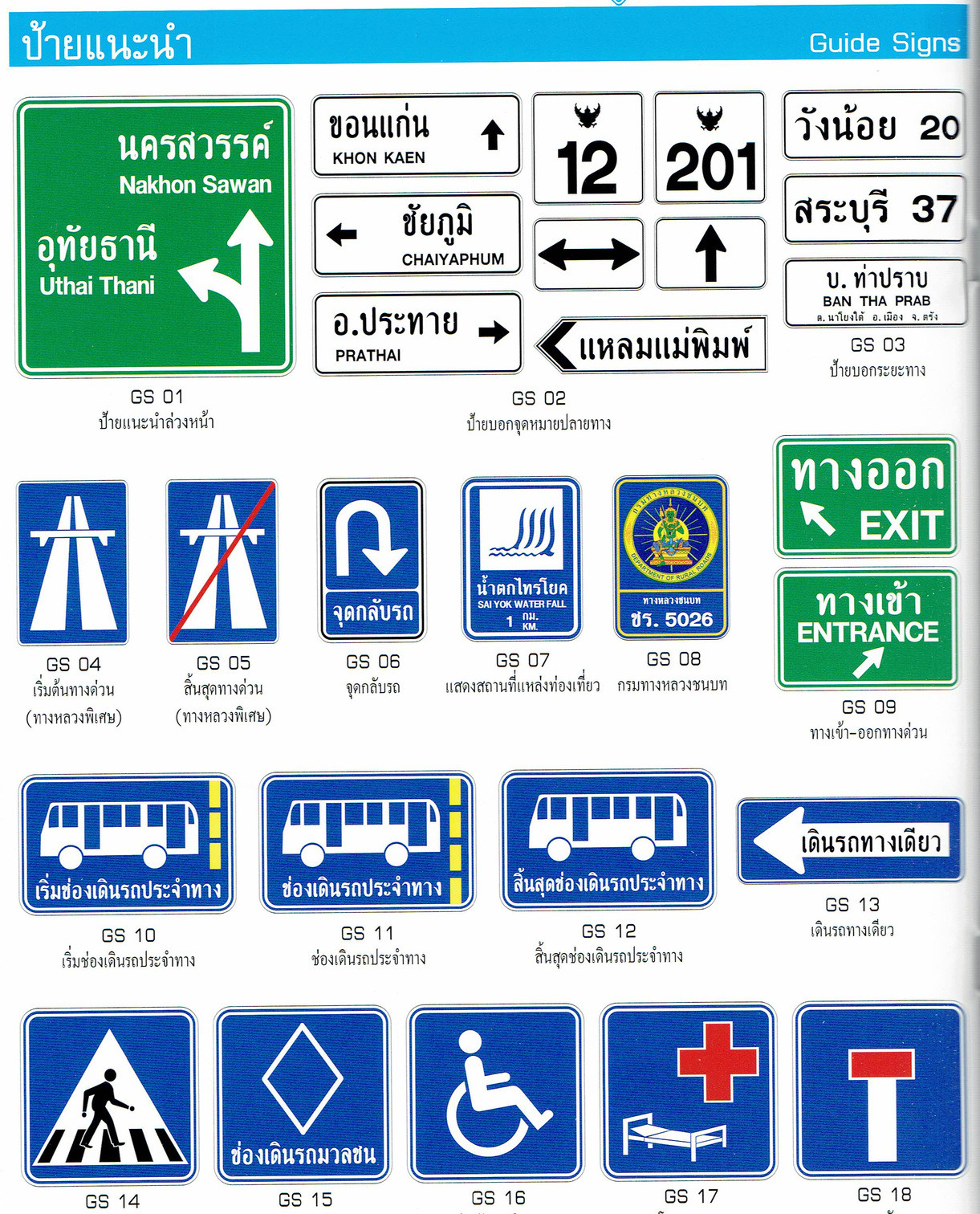 Traffic introduction sign - อัลติเมท พลัส ซัพพลาย | ผู้จัดจำหน่าย ...